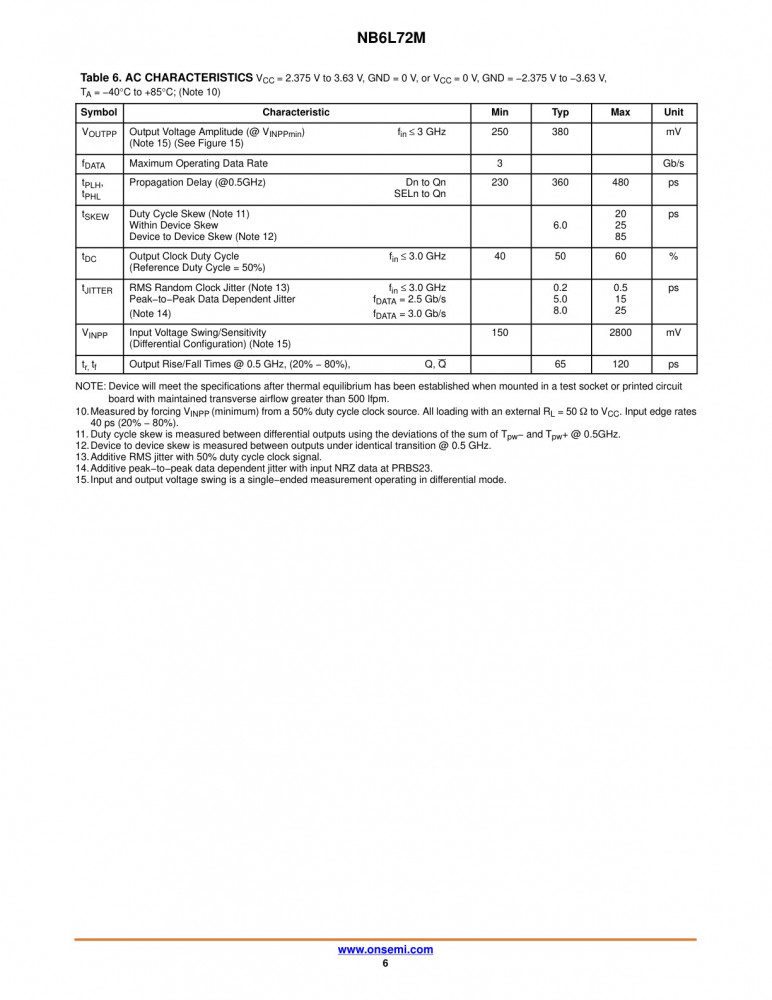 NB6L72M technical document page 6