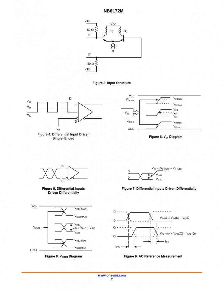 NB6L72M technical document page 7