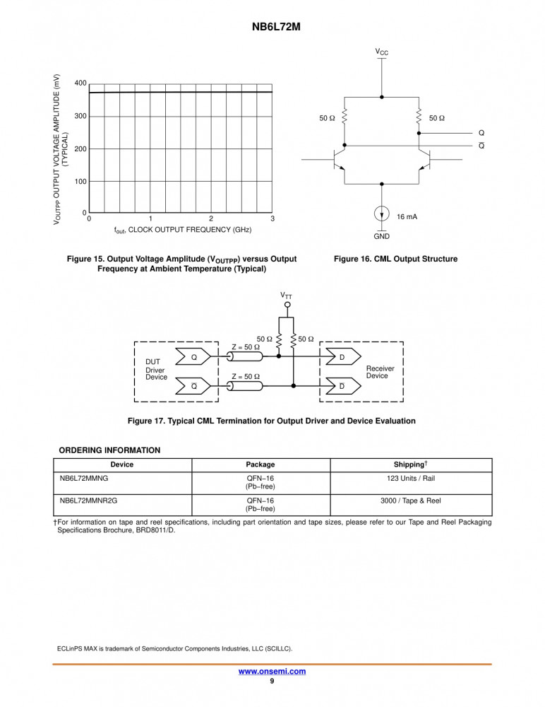 NB6L72M technical document page 9