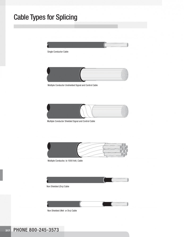 3M splice documentation page 5