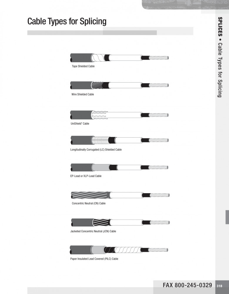 3M splice documentation page 6