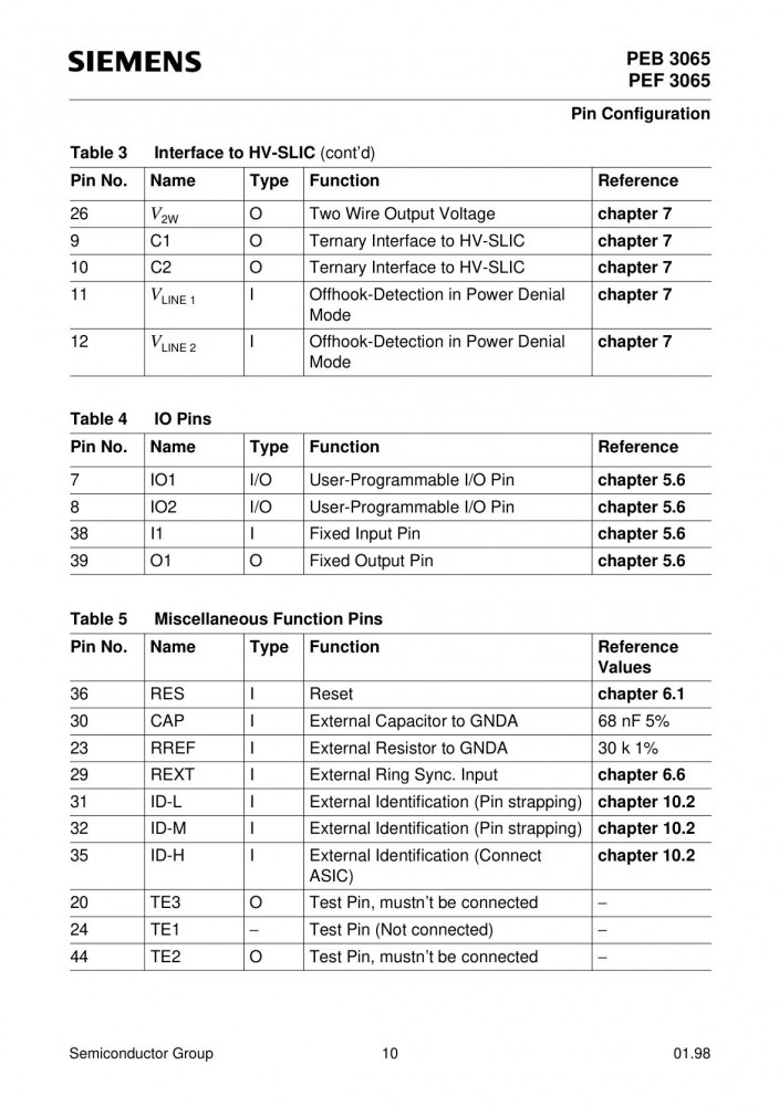 PEB3065 document page 10
