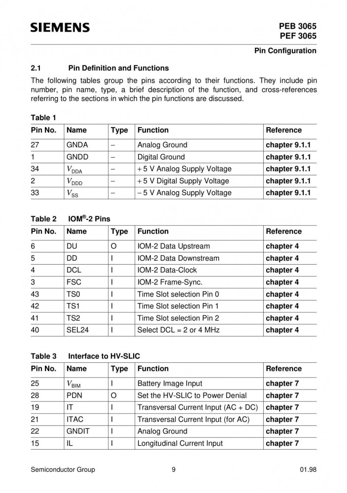 PEB3065 document page 9