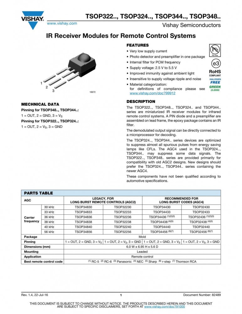 TSOP32238 datasheet page 1