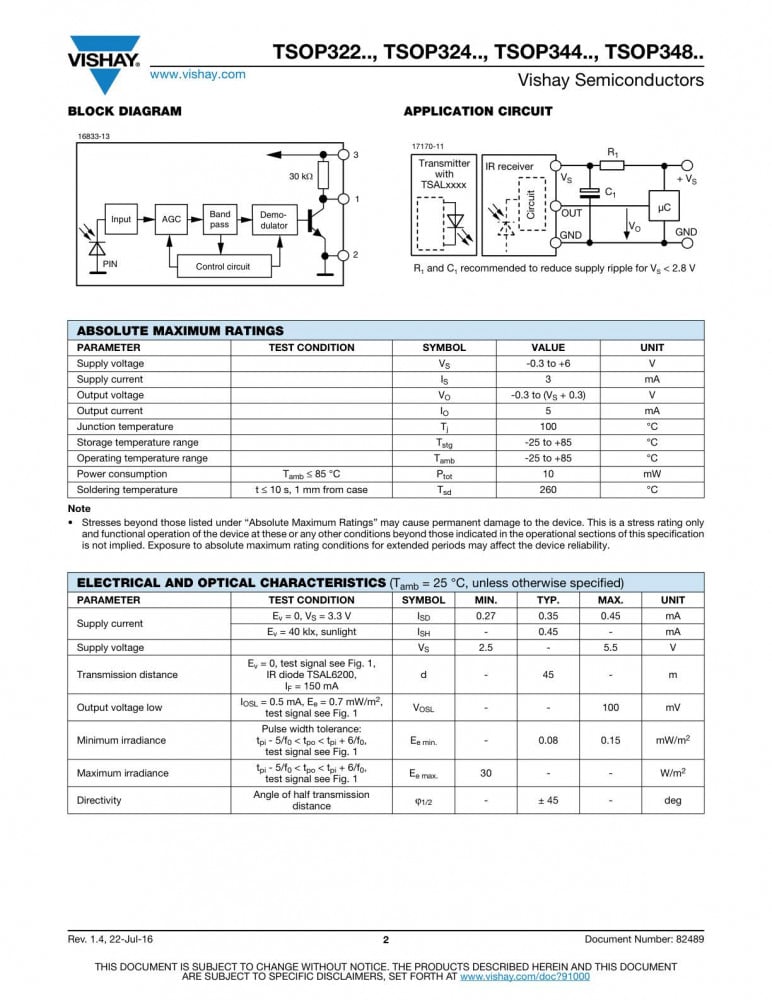 TSOP32238 datasheet page 2