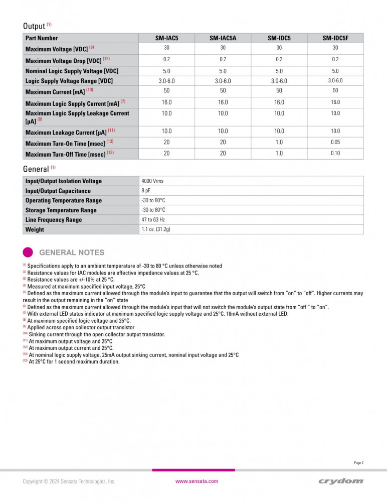 SM Series input modules technical document, page 2