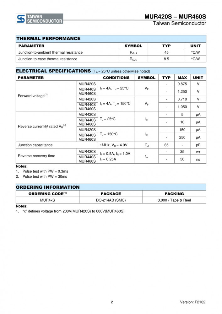 MUR420S datasheet page 2