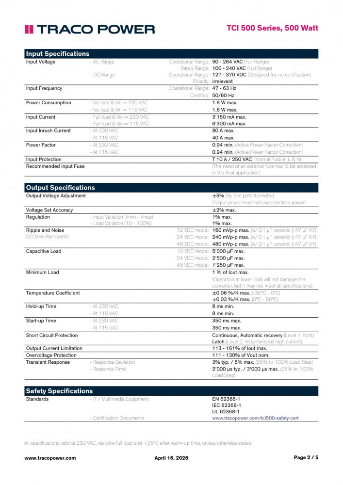 TCI 500 technical document page 2