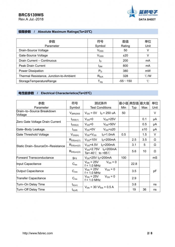 BRCS139WS datasheet page 2