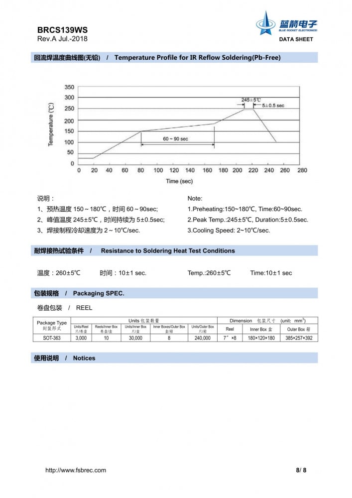BRCS139WS datasheet page 8
