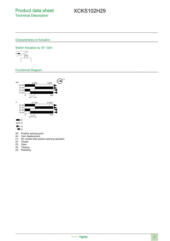 XCKS102H29 technical document page 7