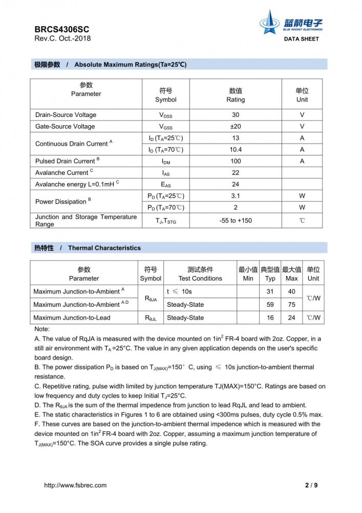 BRCS4306SC datasheet page 2