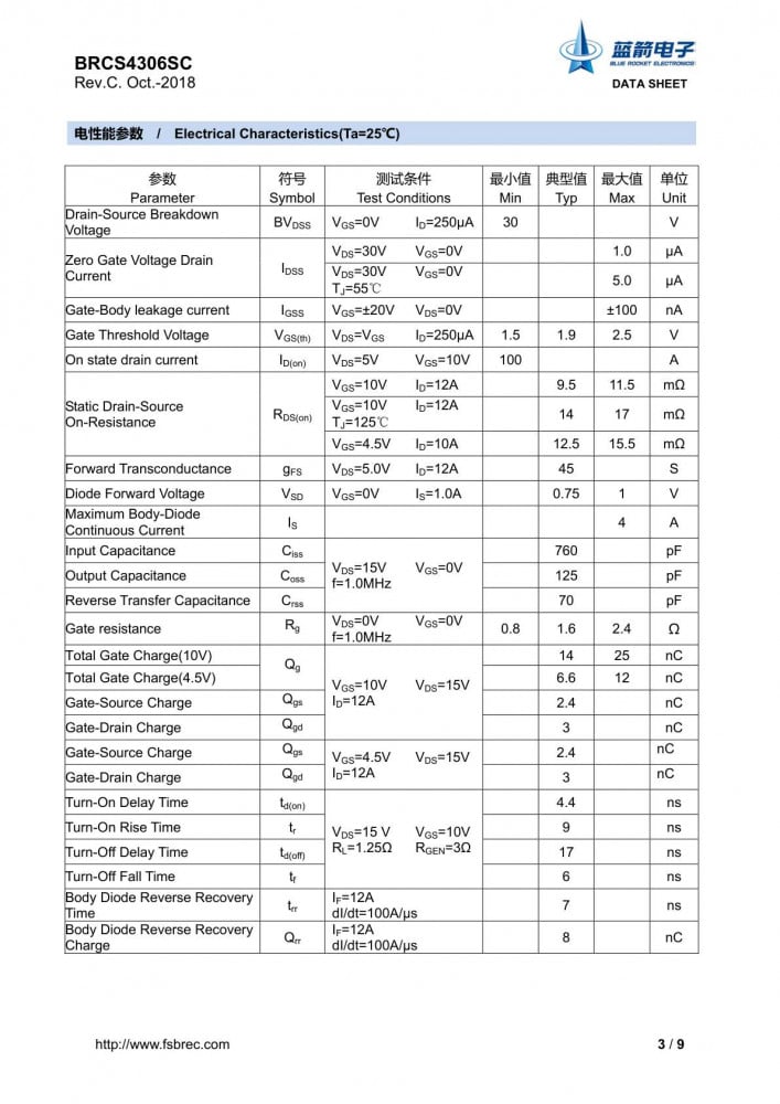 BRCS4306SC datasheet page 3