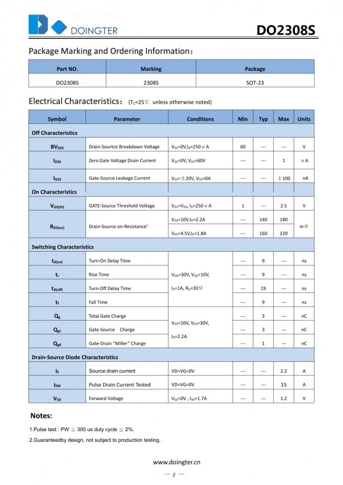 DO2308S datasheet page 2