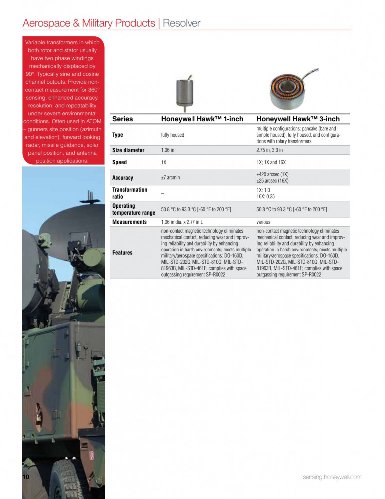 Honeywell MIP technical document page 10