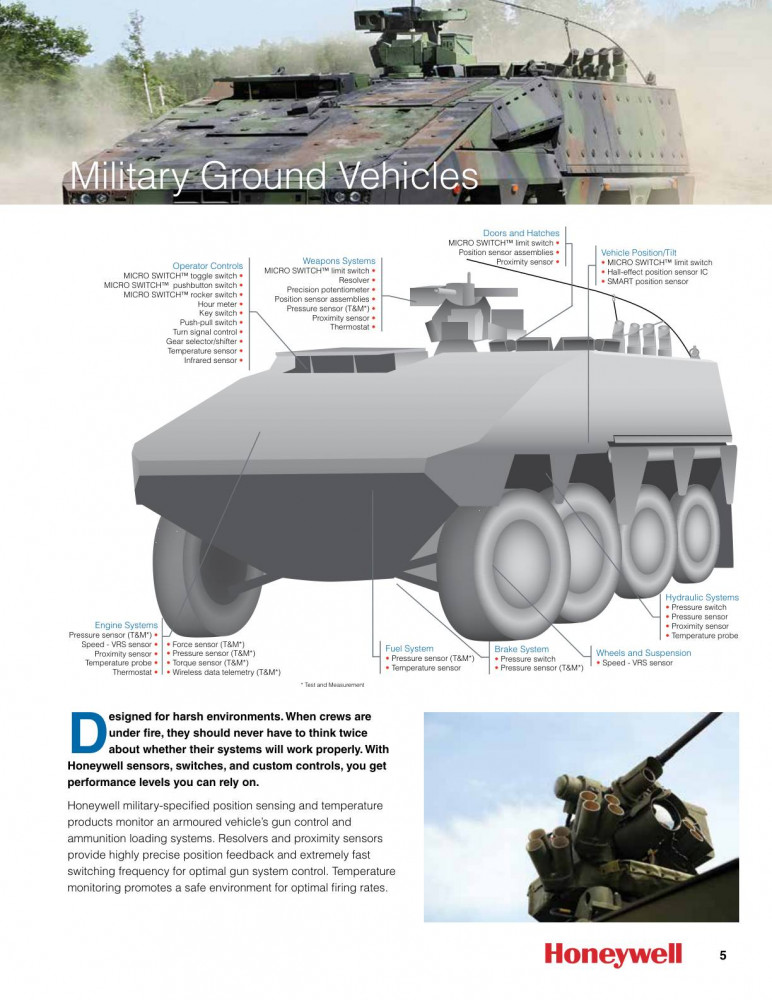 Honeywell MIP technical document page 5