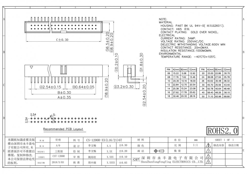 CST CS-1200R technical drawing