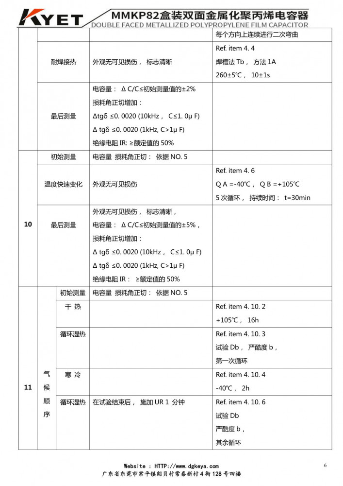 KYET MMKP82 approval document page 6