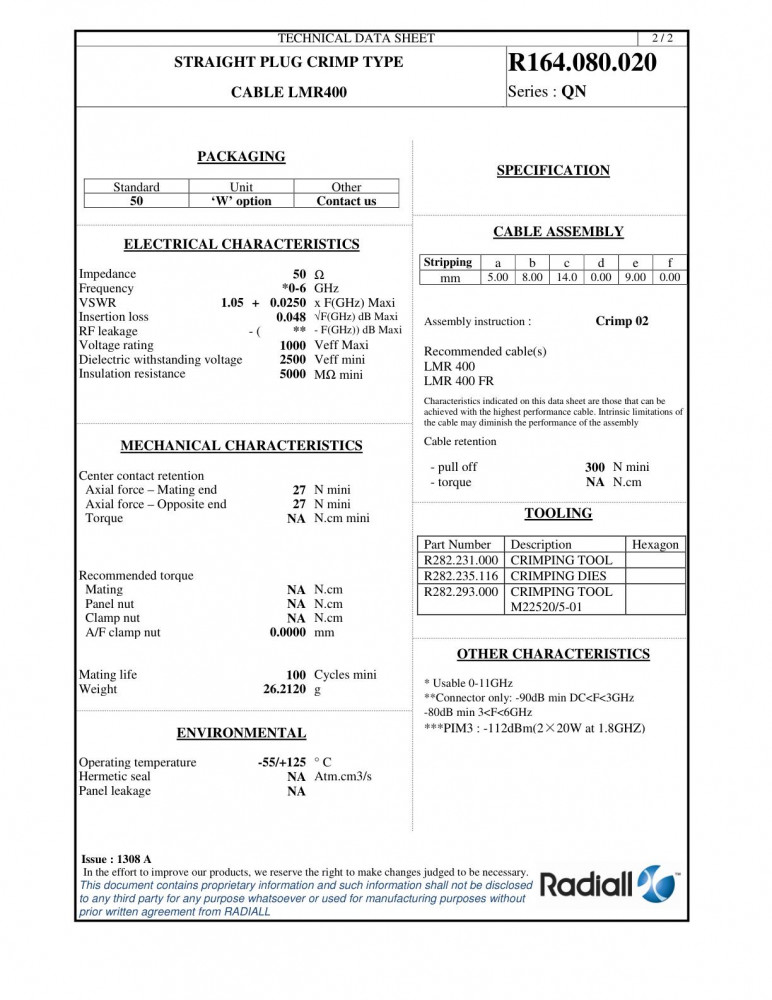 Radiall R164080020 technical datasheet page 2