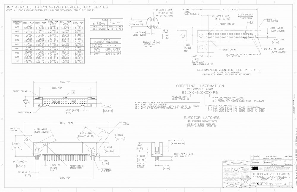 3M 3505-28 technical document page 3