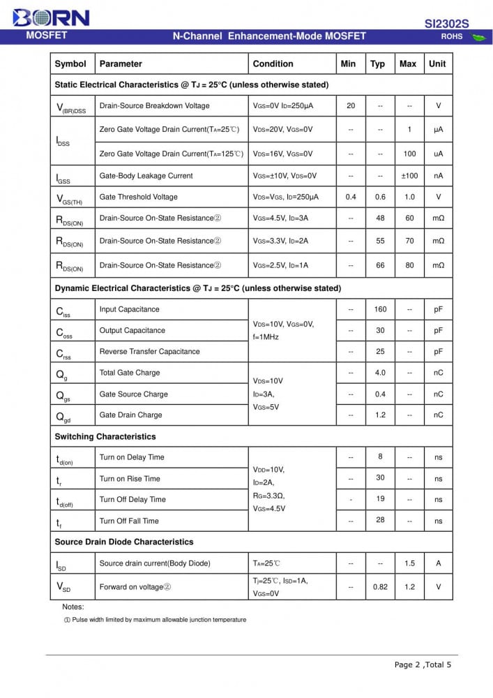 SI2302S datasheet page 2