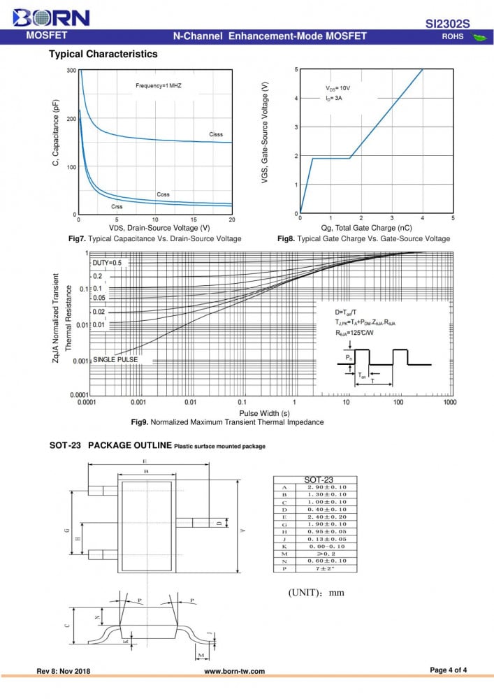 SI2302S datasheet page 4