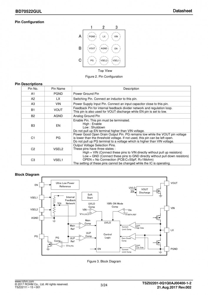 BD70522GUL-E2 datasheet page 3