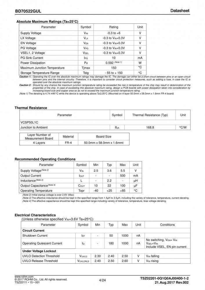 BD70522GUL-E2 datasheet page 4