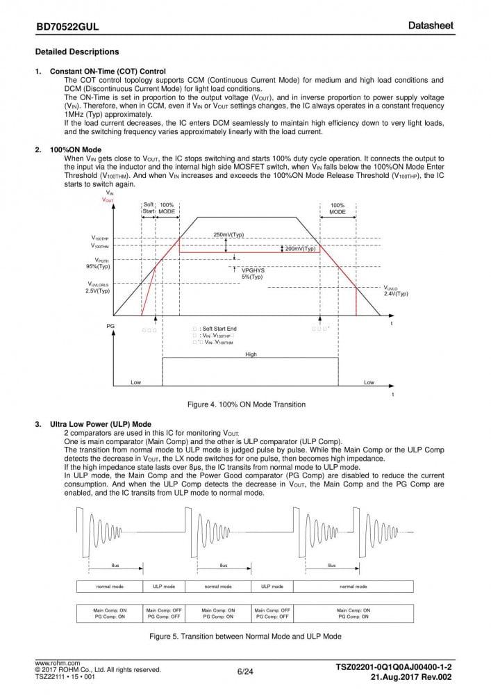 BD70522GUL-E2 datasheet page 6