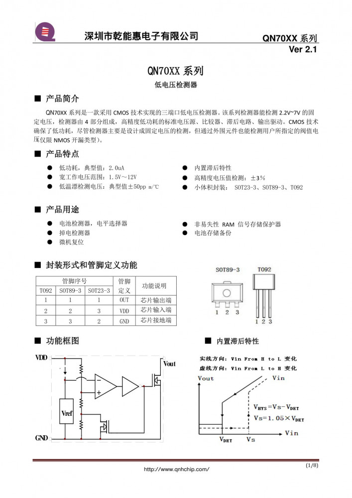 QN70XX datasheet page 1
