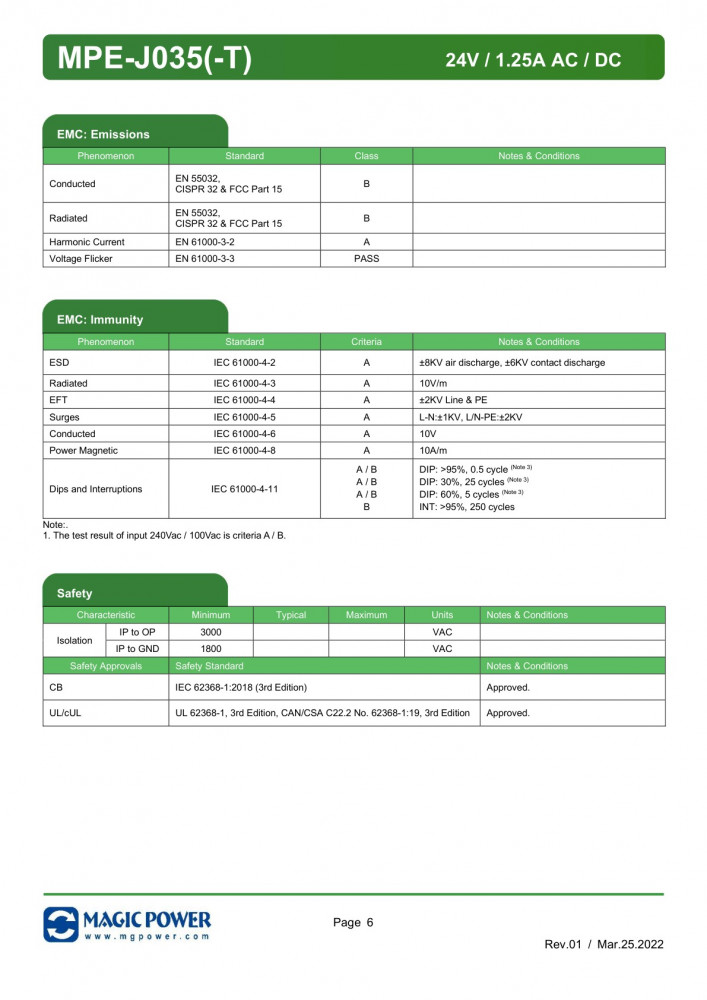 MPE-J035(-T) specification page 6