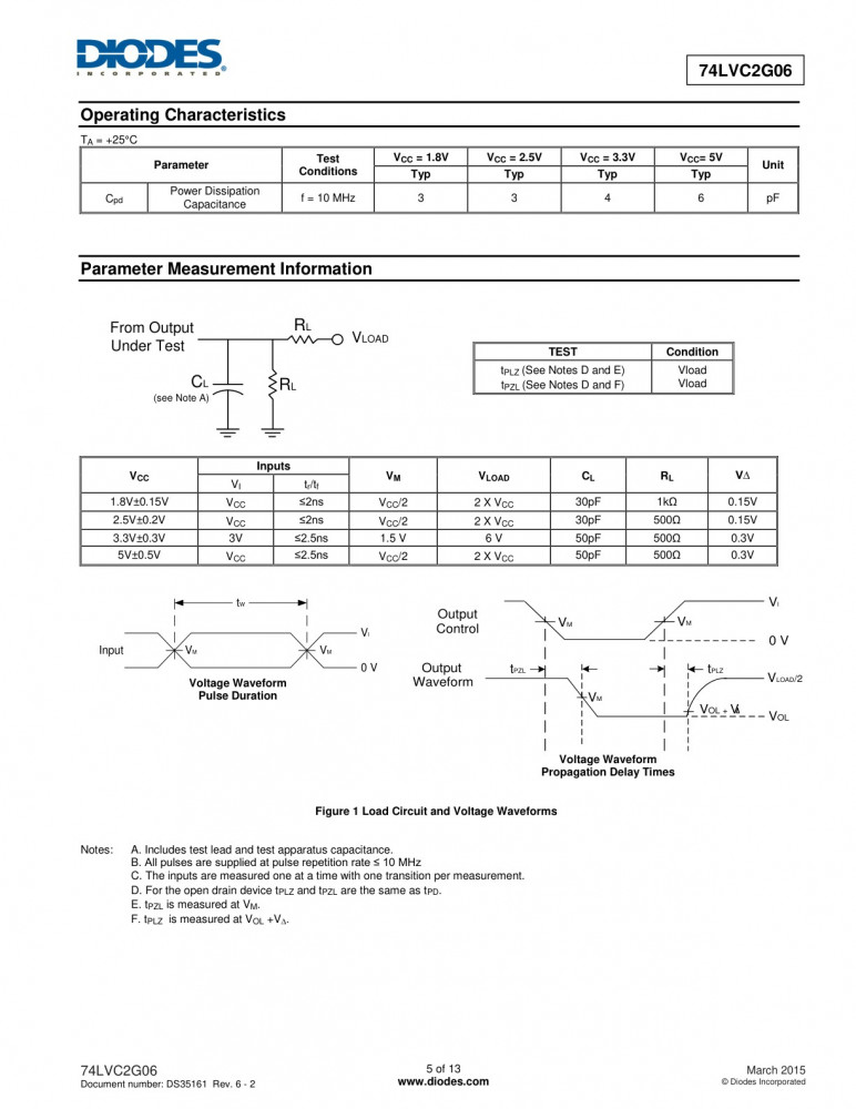 74LVC2G06FZ4-7 datasheet page 5