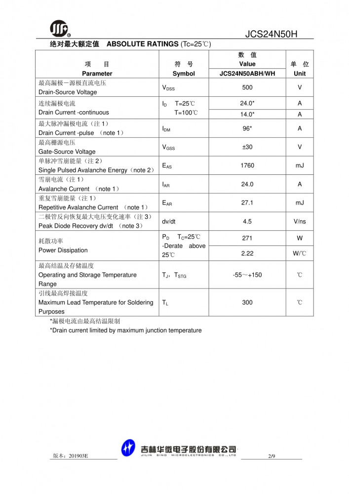 JCS24N50WH datasheet page 2
