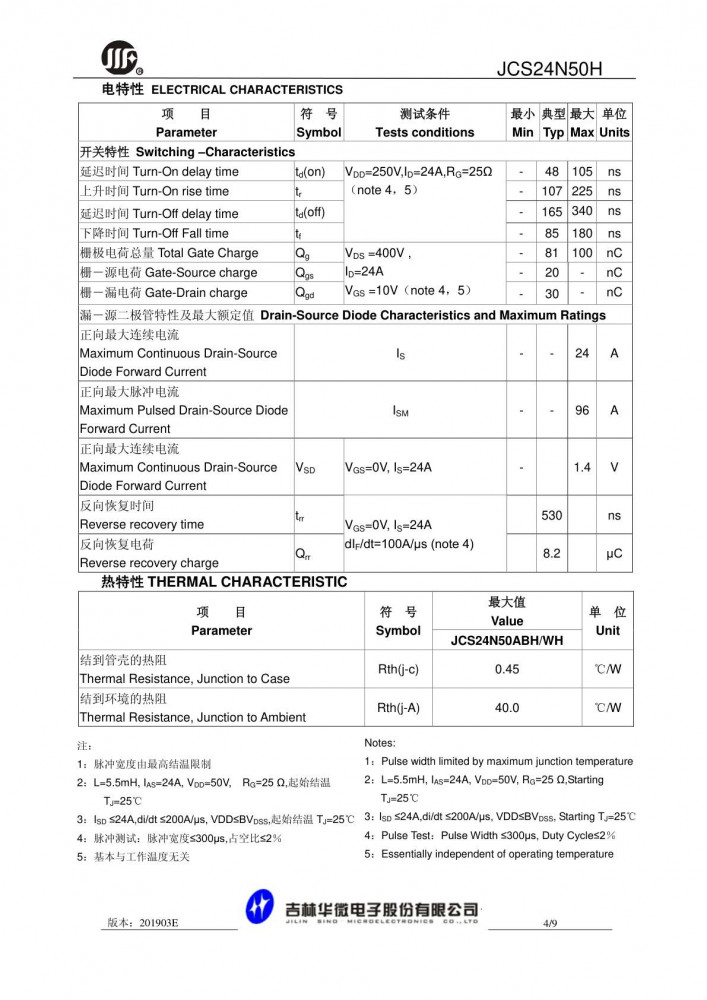 JCS24N50WH datasheet page 4