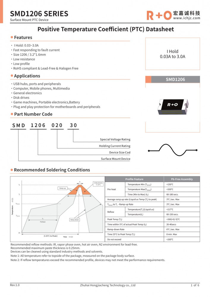 R+O PTC datasheet page 1