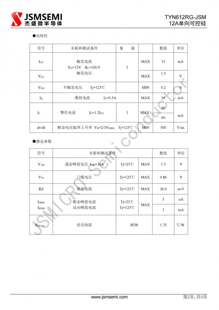 TYN612RG-JSM datasheet page 2