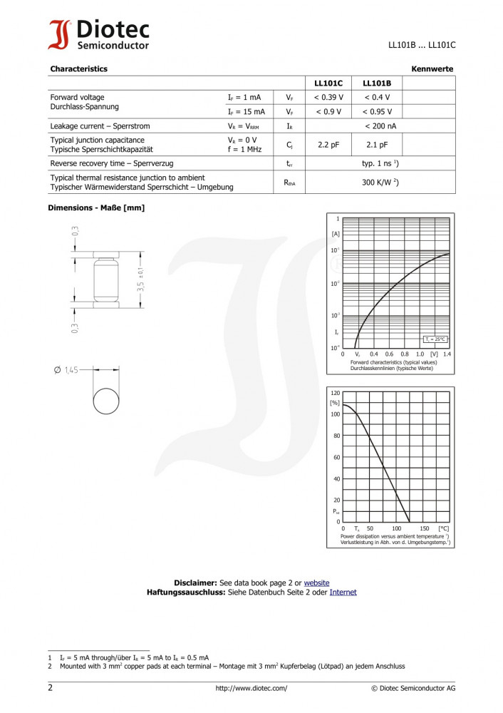 DIOTEC LL101C datasheet page 2