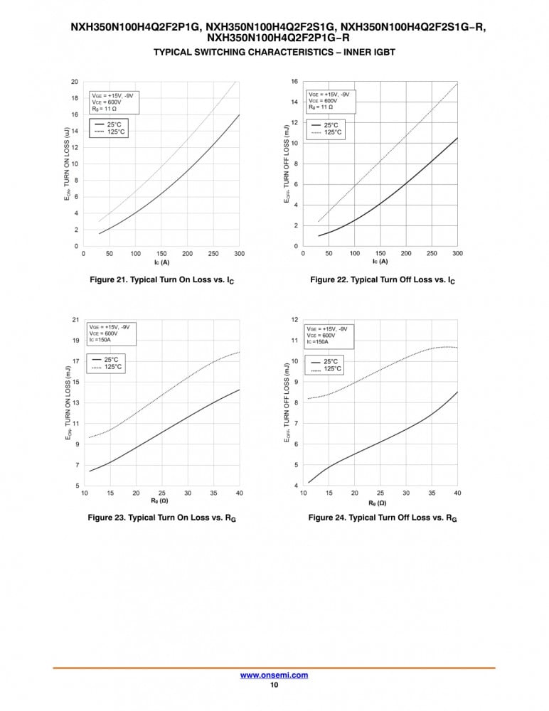 NXH350N100H4Q2F2P1G datasheet page 10