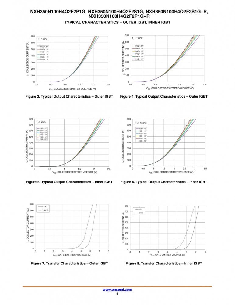 NXH350N100H4Q2F2P1G datasheet page 6