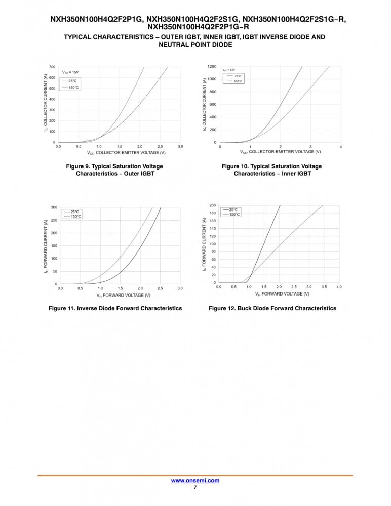 NXH350N100H4Q2F2P1G datasheet page 7