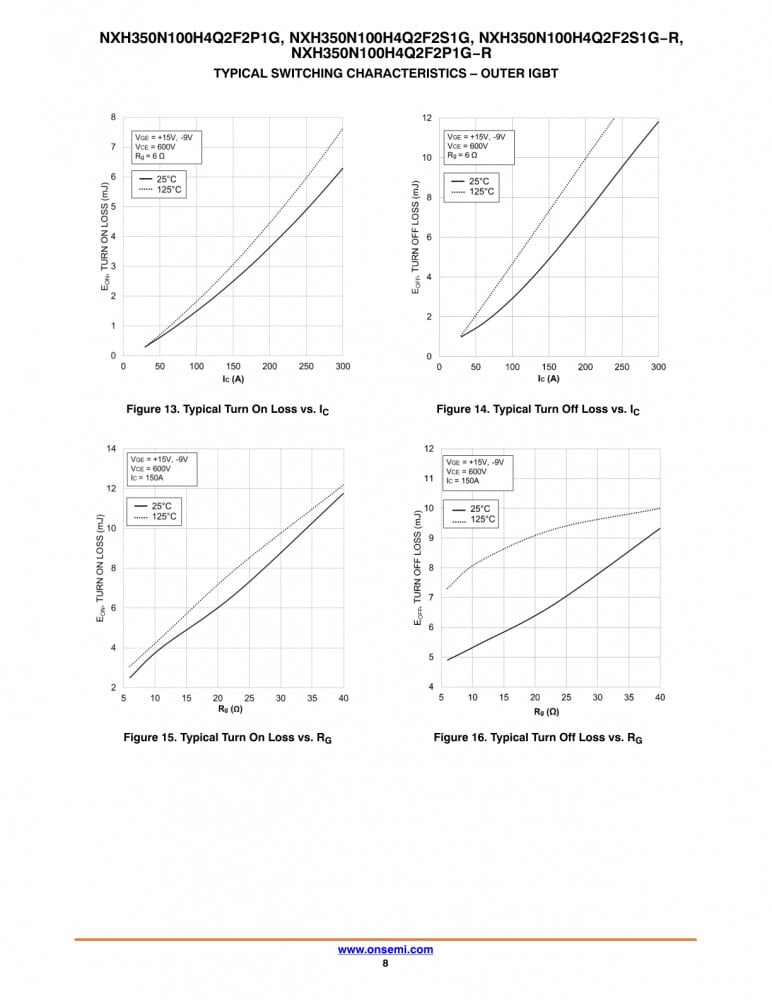 NXH350N100H4Q2F2P1G datasheet page 8