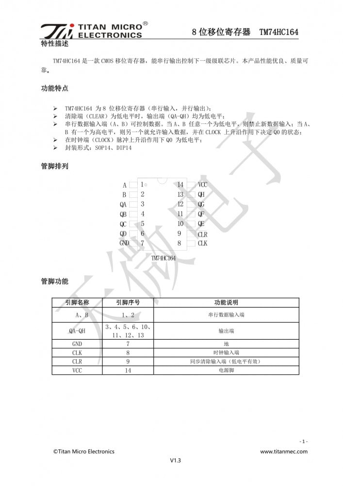 TM74HC164 datasheet page 1
