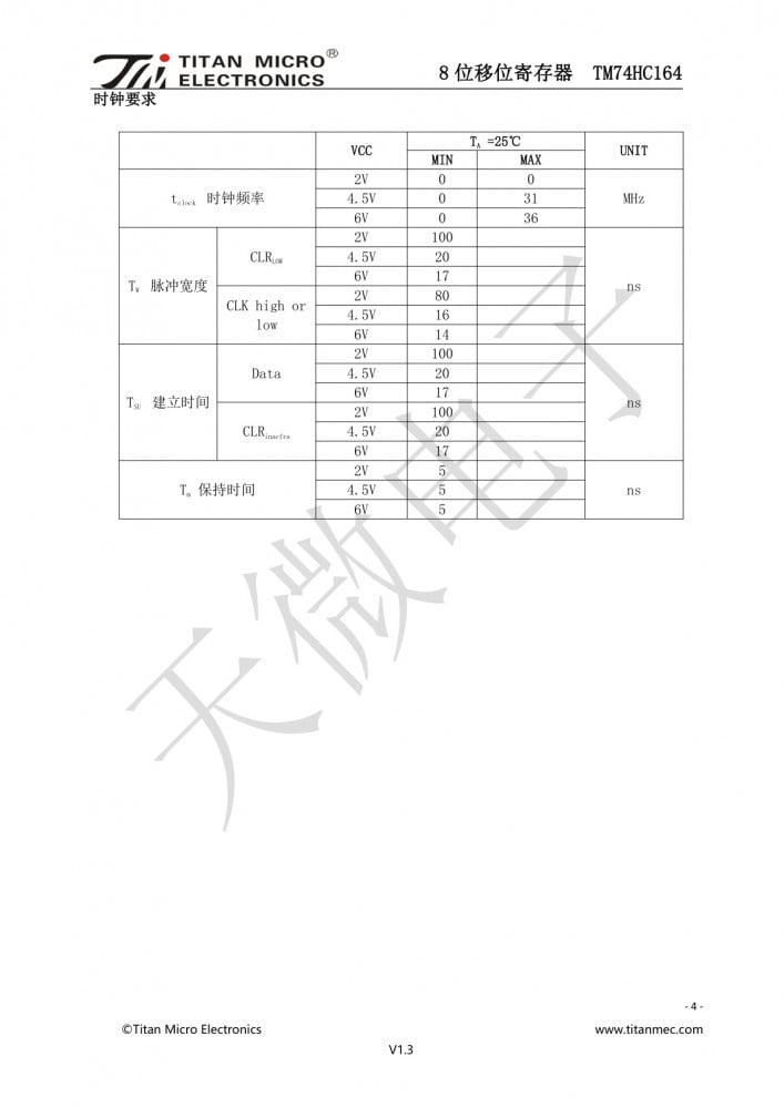 TM74HC164 datasheet page 4