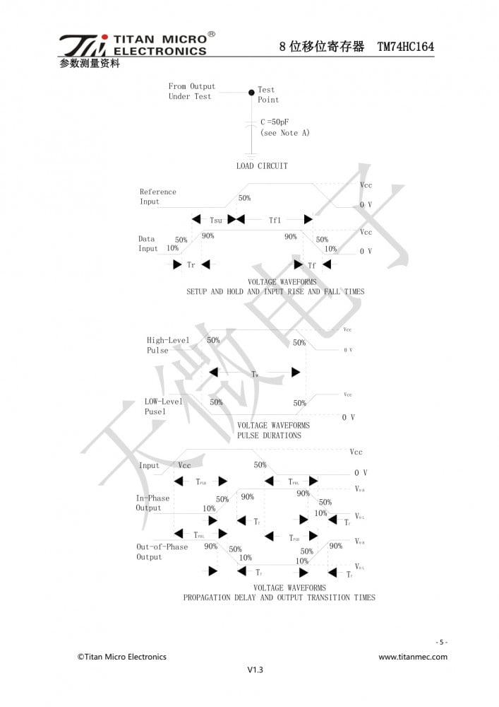 TM74HC164 datasheet page 5