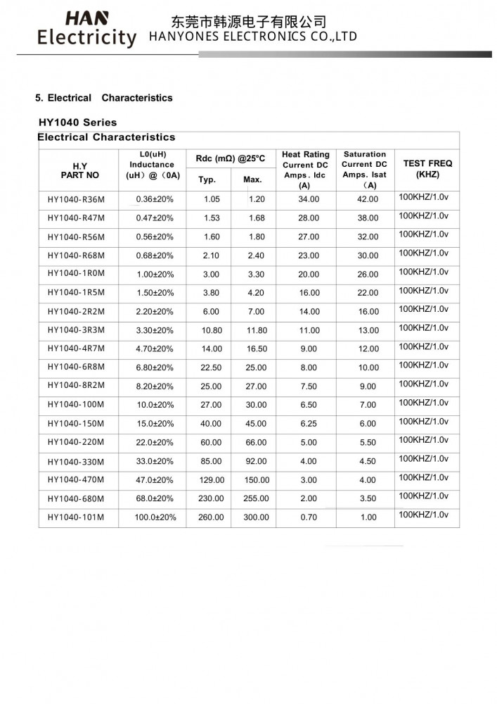 HY1040-100M specification page 3