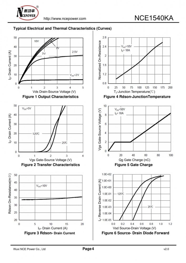NCE1540KA datasheet page 4