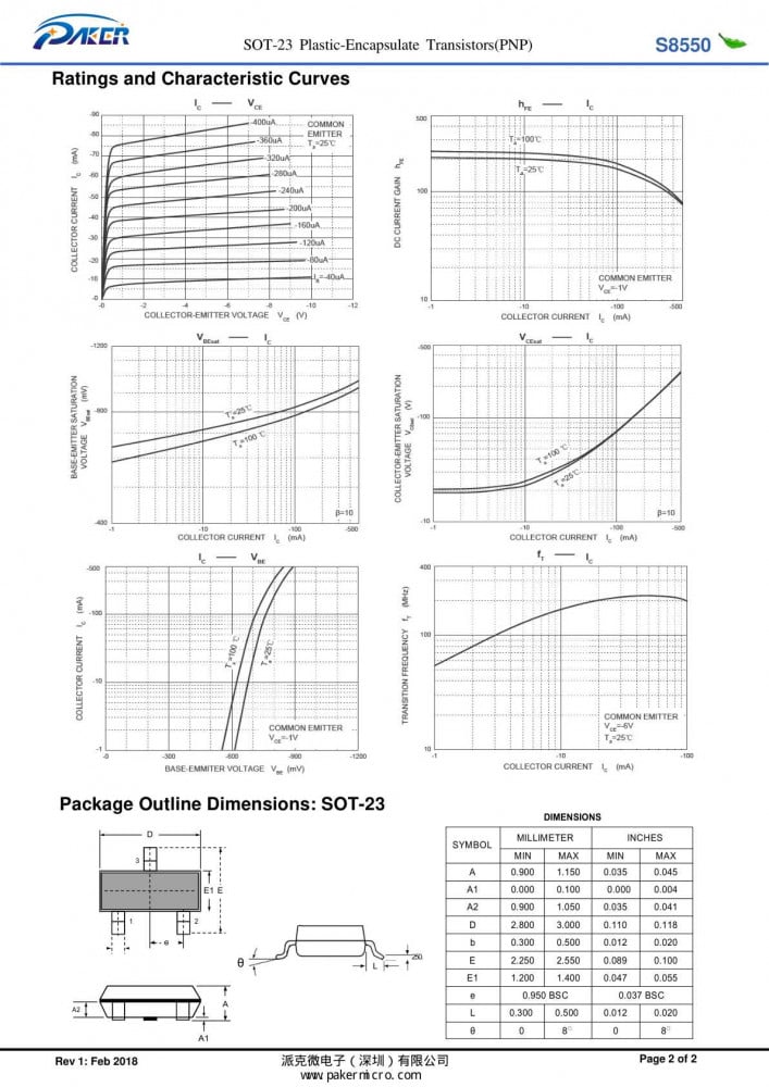PAKER S8550 datasheet page 2