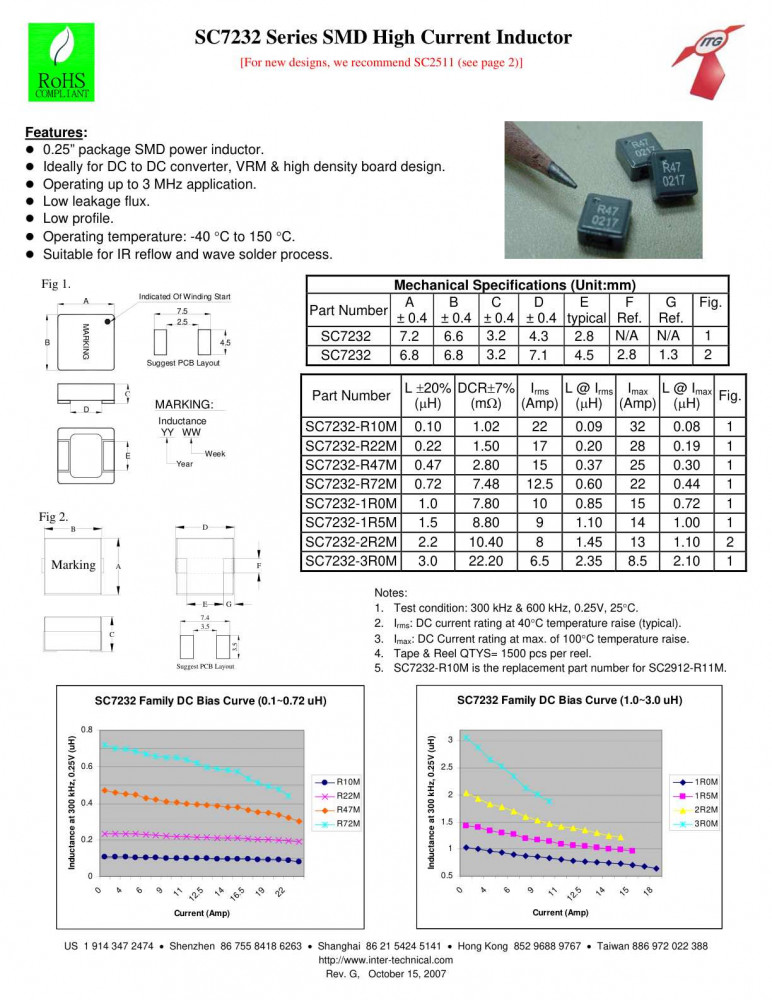 SC7232 technical document page
