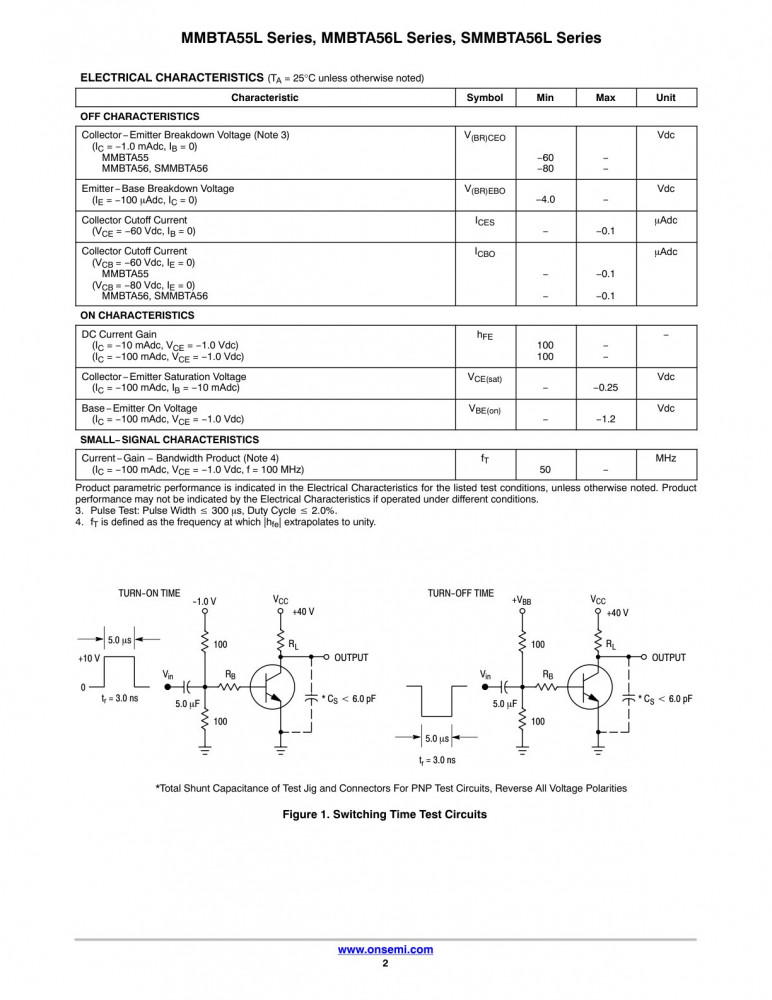 MMBTA56LT1G datasheet page 2