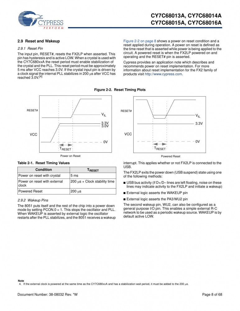 CY7C68013A datasheet page 8